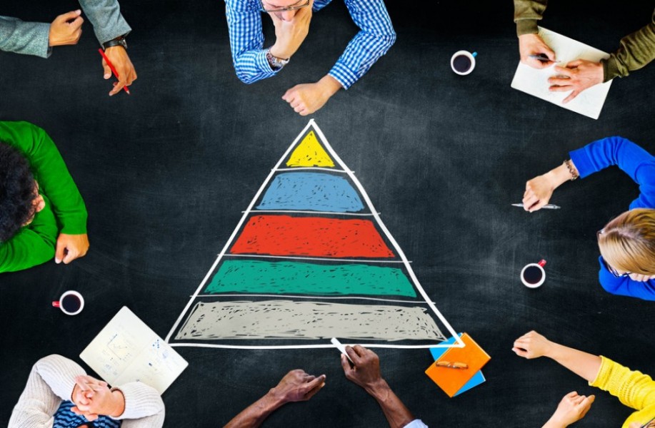 La pyramide de Maslow : tout comprendre